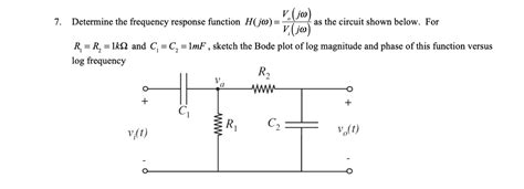 Solved Determine The Frequency Response Function Chegg