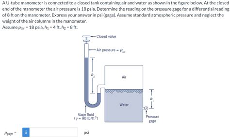 Solved A U Tube Manometer Is Connected To A Closed Tank