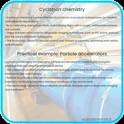 Cyclotron Chemistry Principles And Uses Cyclotron Chemistry Principles And Uses