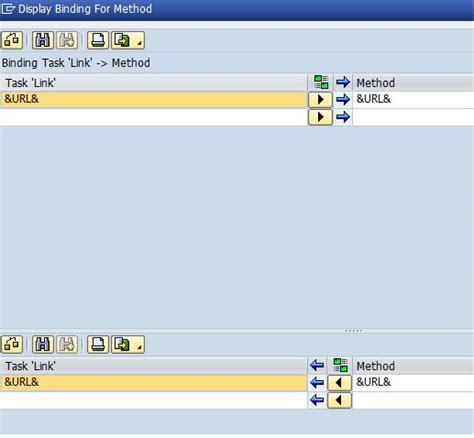part i webdynpro url from workflow sap community