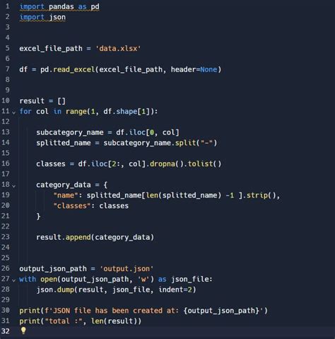 Ahmed Khelifi On Linkedin Python Dataprocessing Coding