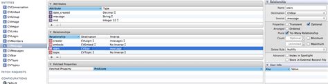 Iphone Internal Inconsistency Error With Core Data Mappings Stack Overflow