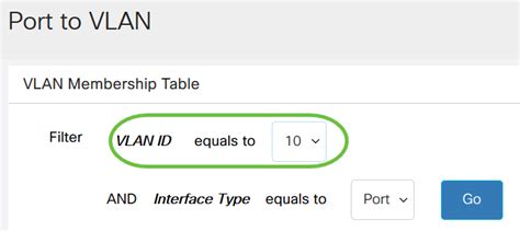Vlan Configuration On The Cisco Business 250 350 Series Switches Cisco