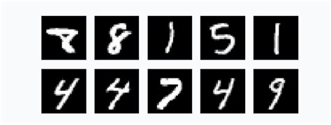 Image Classification Mnist Digits — Neupy