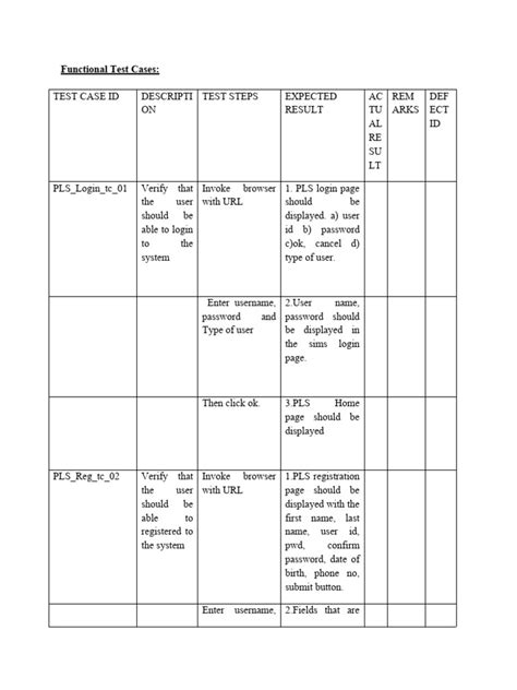 Functional Test Cases Pdf