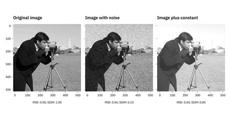 Generative Ai Ibm Research