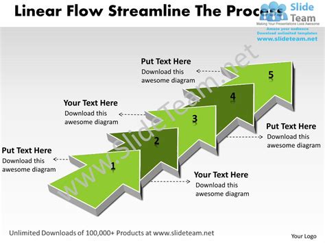 Pdf Ppt Linear Flow Streamline The Process Business Power Point Templates Dokumen Tips