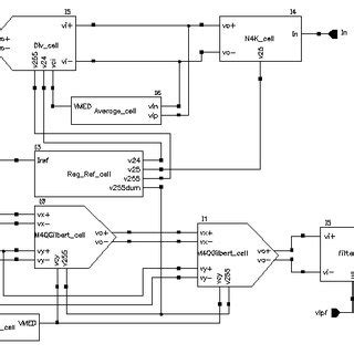 SNR Measurement Circuit Download Scientific Diagram