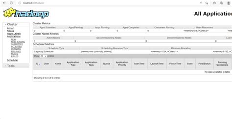 Installation Of Hadoop Locally In Windows 11 Santhi S Blog