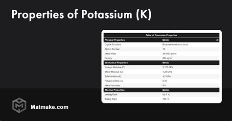 Potassium K Properties