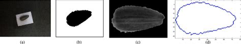 Figure 1 From Ant Colony Technique For Optimizing The Order Of Cascaded Svm Classifier For