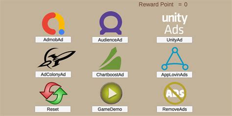Easy Ads Manager Ads Controller Remove Ads Iap