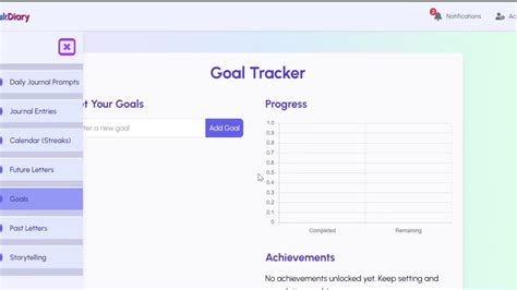 Motlalepula Sello On Linkedin 100daysofcode Buildinpublic
