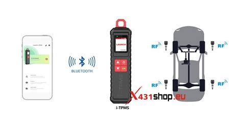 Launch I TPMS Handheld TSGUN TPMS Service Tool Replace OE Sensors