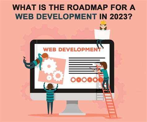 roadmap for web development 2023 web development roadmap 2023