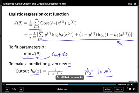 Andrew Ngs Machine Learning Class On Coursera