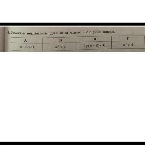 Укажіть нерівність для якої число 2 є розвязком Школьные Знания Com