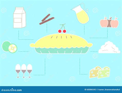 Ingredient Of Apple Pie Illustrations Stock Illustration Illustration Of Ingredients Healthy