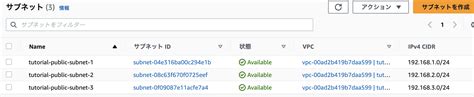 Awsで学ぶterraform実践③〜countを使って複数のリソースを一気に作る Iac Qiita