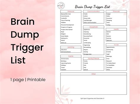 Brain Dump Trigger List Mind Sweep Planning Productivity Planner To Do