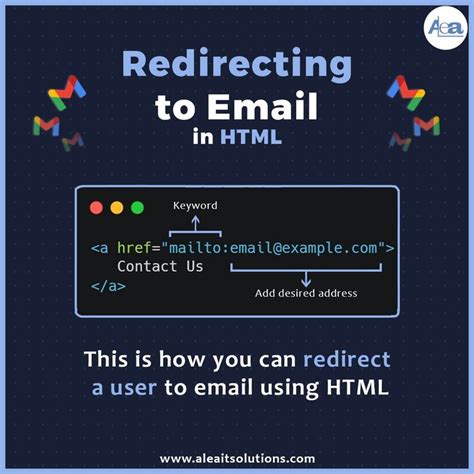 Pin By Ines On Html Coding Tutorials Learn Computer Coding Learn