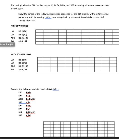 Solved The Basic Pipeline For Dlx Has Five Stages If Id