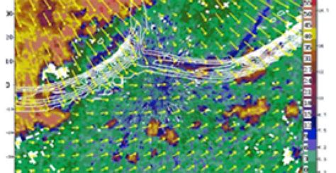 Research Applications Laboratory