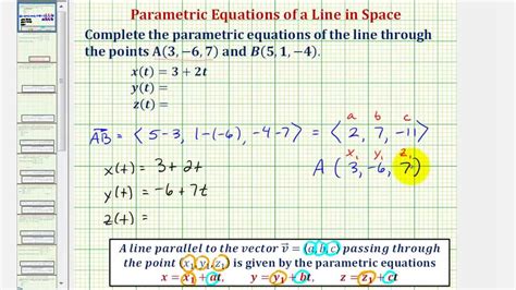 Equation Of Line Through Two Points