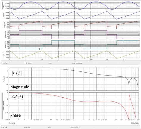 Switch Mode Power Supply Need Help Understanding Error Amplifier Compensation Electrical