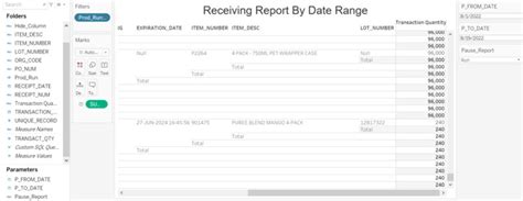 How To Display Or Show Subtotals And Grand Totals For Only 2 Columns And Not All In The Dataset