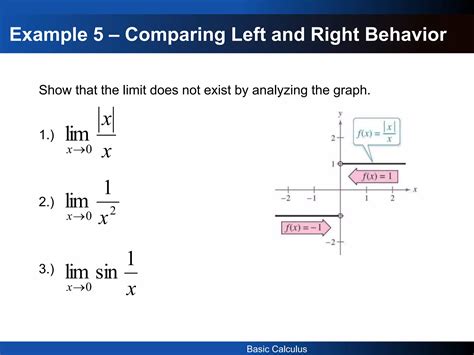 Lesson 1 Introduction To Limits Pptx Web Development Internet
