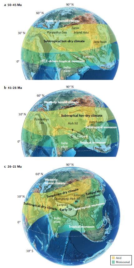 亚洲季风北近4千万年如何演化？中科院系统梳理亚洲气候重组与青藏高原隆升关系