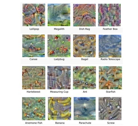 Vibhanshu Abhishek On Linkedin Ai Llm