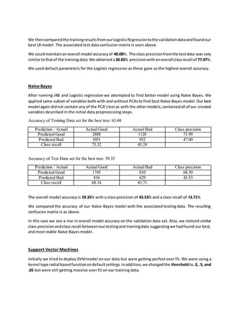 Classification Modelling Review Pdf