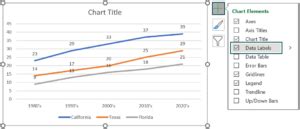 Charts In Excel List Of Top 10 Types With Examples How To Create
