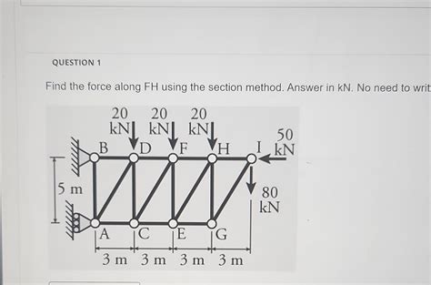 Solved Find The Force Along Fh Using The Section Method