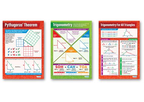 Maths Poster Sets Bright Education Australia