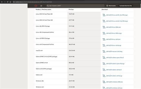 Brew Cask Choose Jdk To Install Powenmis