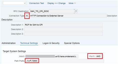 Sap S4h Idoc To Sap Cpi Inbound Idoc Interface Sap Community