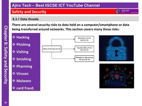 Igcse Ict Safety And Security Ajiro Tech Pdf