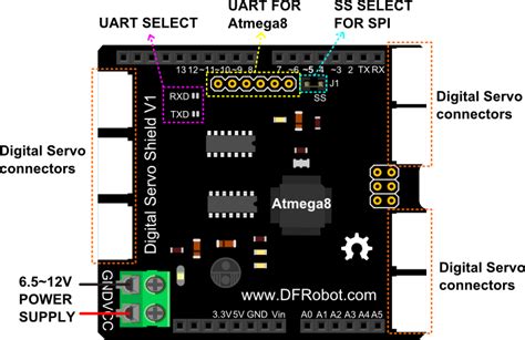 Digital Servo Shield For Arduino SKU DRI0027 DFRobot