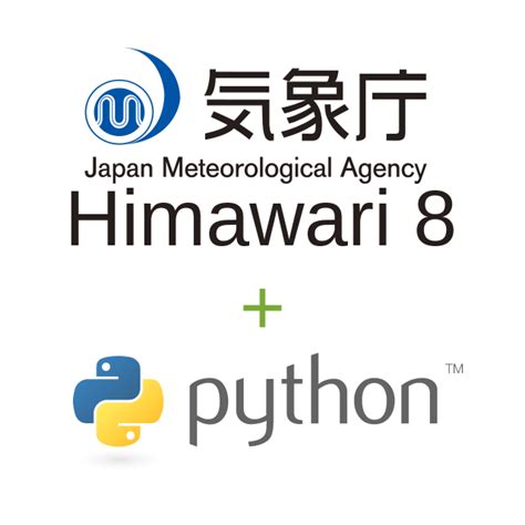 Python Script For Himawari 8