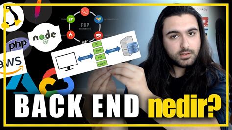 Back End Rehberi Yol Haritası Backend Nedir Ne Yapar Hayırdır Youtube