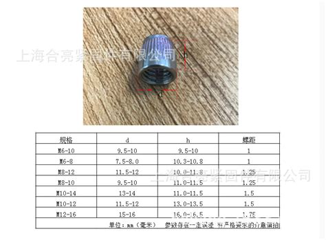 滚花标准 图纸 表面 第2页 大山谷图库