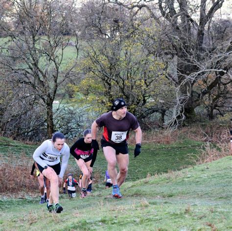 Mark Cameron On Linkedin Continuouslearning