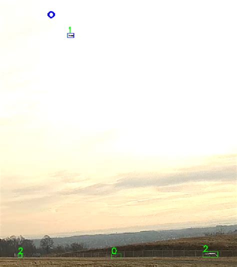 Figure 1 1 From Vision Based Aircraft Detection And Tracking For Detect