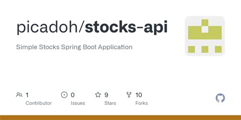 GitHub Picadoh Stocks Api Simple Stocks Spring Boot Application