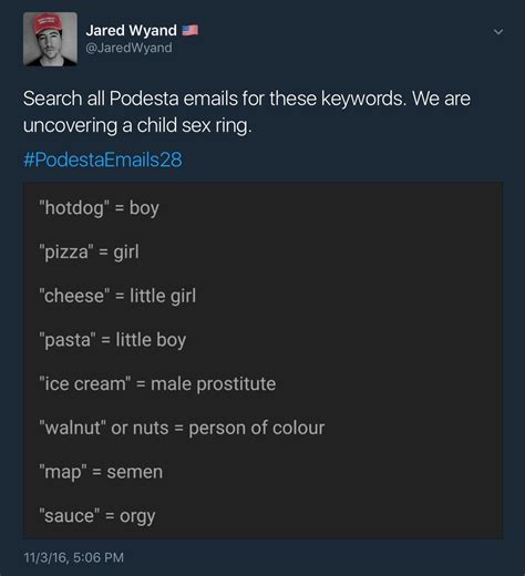 Emails Linked To Sex Ring R Conspiracy