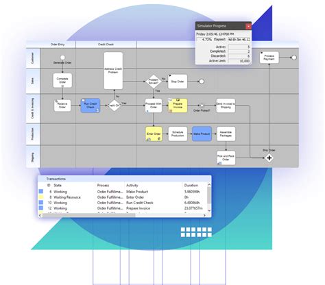 Process360 Live Software 2025 Reviews Pricing And Demo
