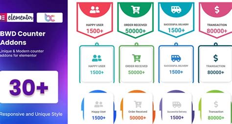 Counter Wordpress Plugin For Elementor